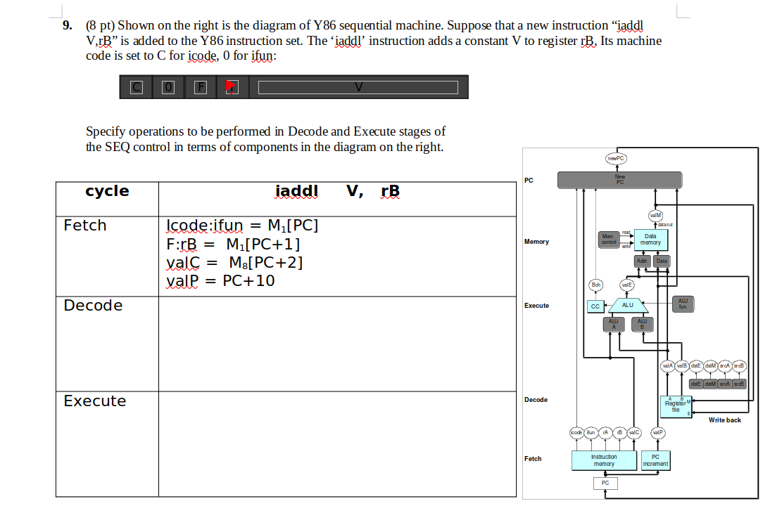 Solved Specify operations to be performed in Decode and | Chegg.com