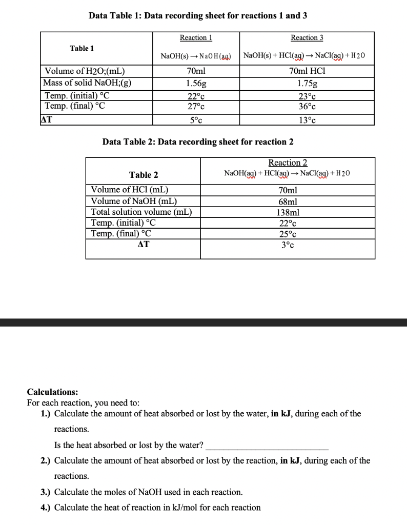 Solved Data Table 1: Data recording sheet for reactions 1 | Chegg.com