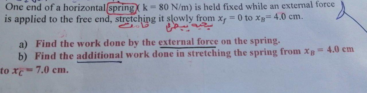 Solved One end of a horizontal spring (k = 80 N/m) is held | Chegg.com