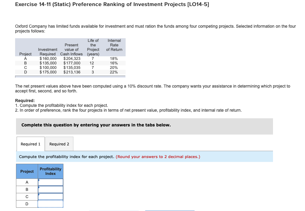 Solved Exercise 14-11 (Static) Preference Ranking of | Chegg.com