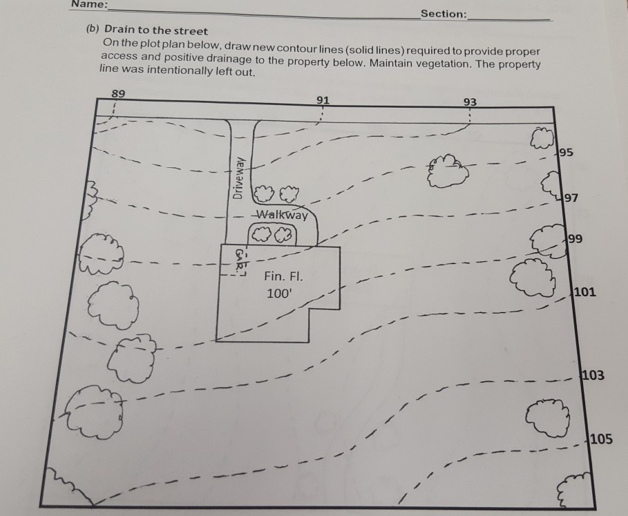 Solved 8. Changing contours (a) Provide proper drainage On | Chegg.com