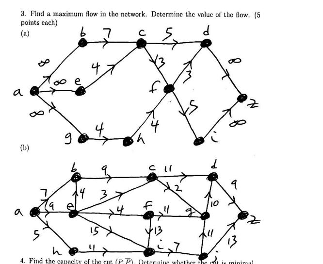 Solved Find a maximum flow in the network. Determine the | Chegg.com