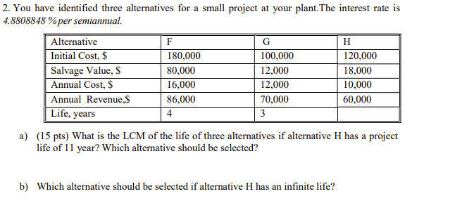 Solved Please DO NOT use excel to calculate the NPV or PMT, | Chegg.com
