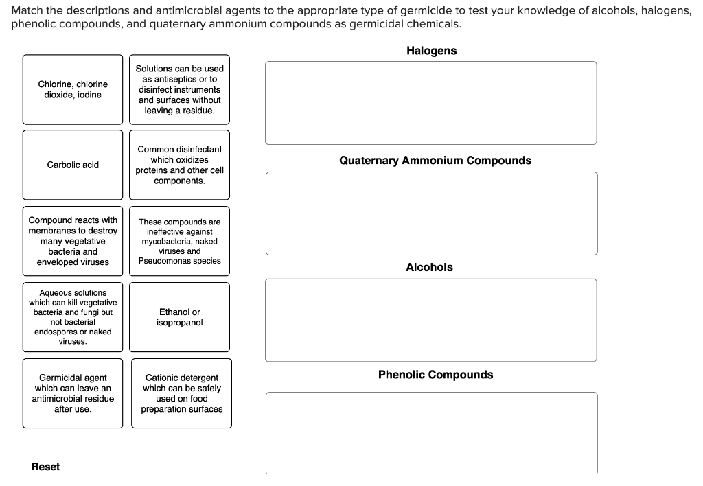 Solved Match the descriptions and antimicrobial agents to | Chegg.com