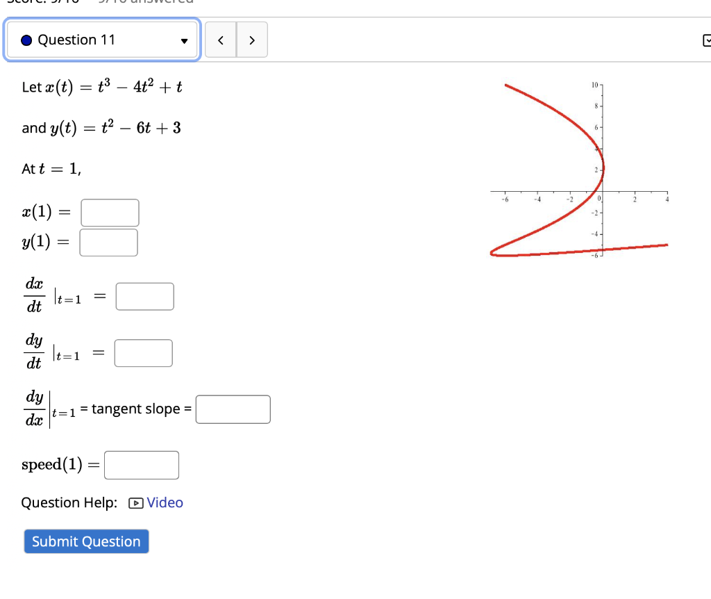 Solved Question 11 Let x(t) = t3 – 4t2 + + 10 and y(t) = | Chegg.com