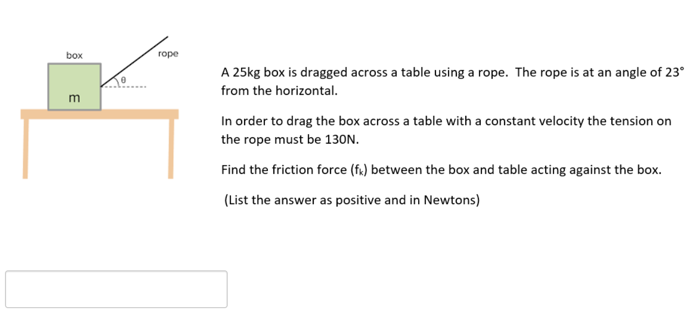 Solved box rope A 25kg box is dragged across a table using a | Chegg.com