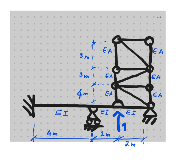 Solved Question 1In the below structure, the truss members | Chegg.com Solved Question 1In the below structure, the truss members | Chegg.com
