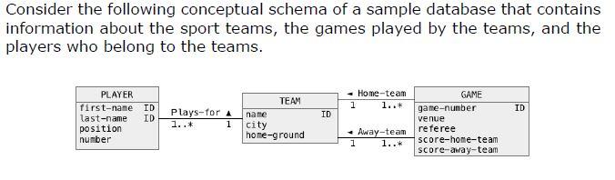 Create a BSON document in reference to the | Chegg.com