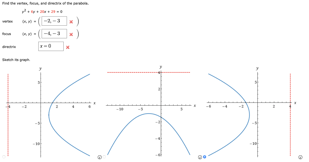 [Solved]: Find the vertex, focus, and directrix of the par