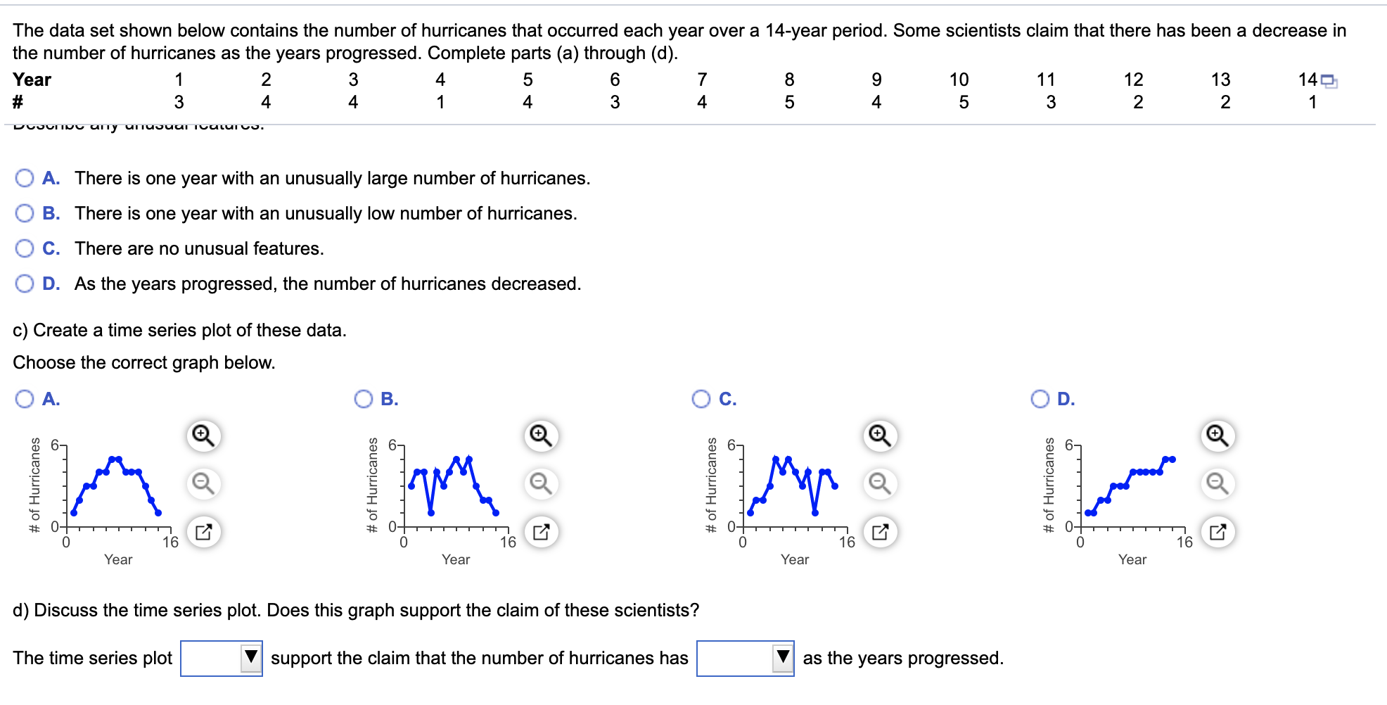 Solved The data set shown below contains the number of | Chegg.com