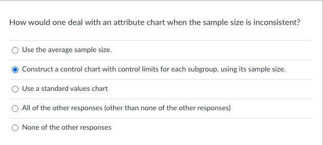 Solved In a Quality Rating System plot points in demerits | Chegg.com