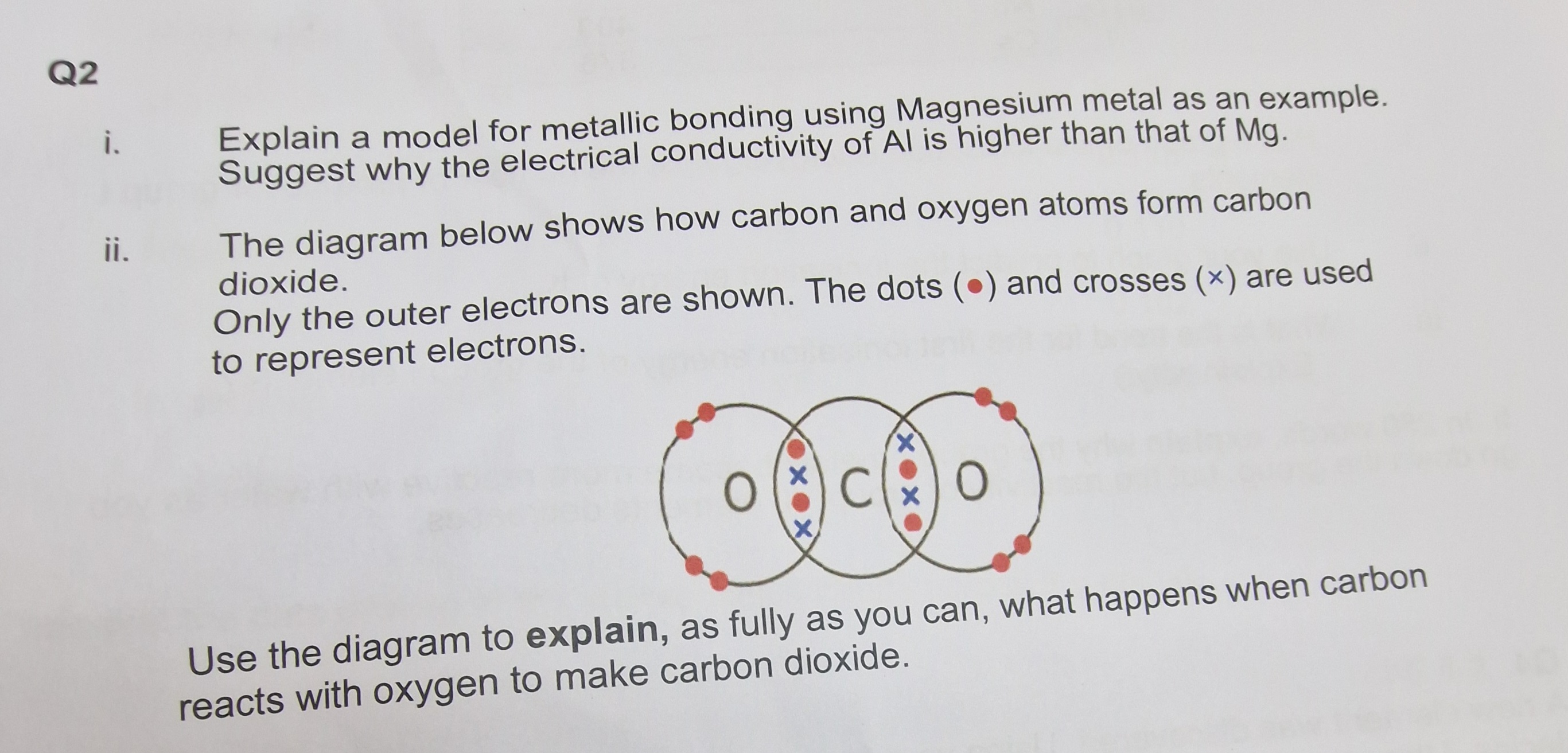 Solved Q2 i. Explain a model for metallic bonding using | Chegg.com