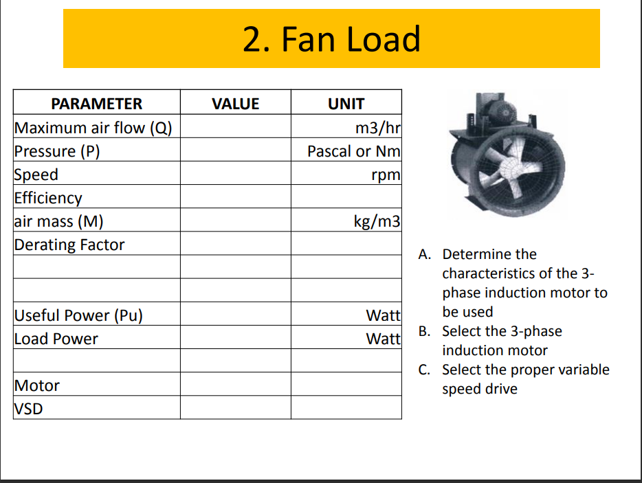 2. Fan Load VALUE UNIT m3/hr Pascal or Nm PARAMETER | Chegg.com
