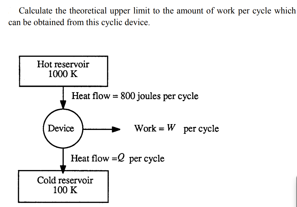 Solved Calculate the theoretical upper limit to the amount | Chegg.com