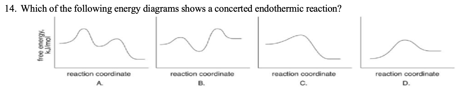 Solved 14. Which of the following energy diagrams shows a | Chegg.com
