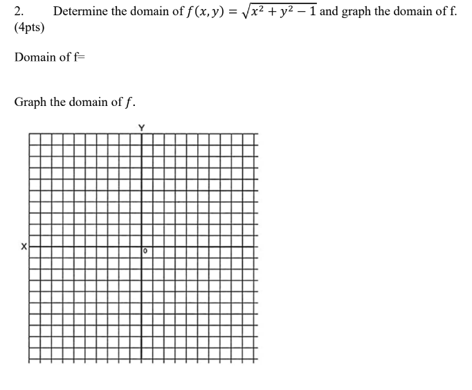 Solved 2. Determine the domain of f(x,y)=x2+y2−1 and graph | Chegg.com