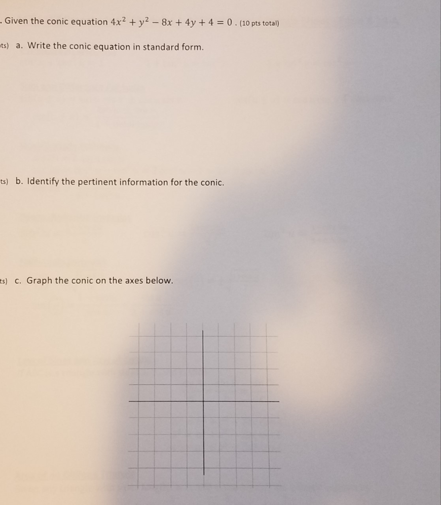 Solved - Given the conic equation 4x² + y2 – 8x + 4y + 4 = | Chegg.com