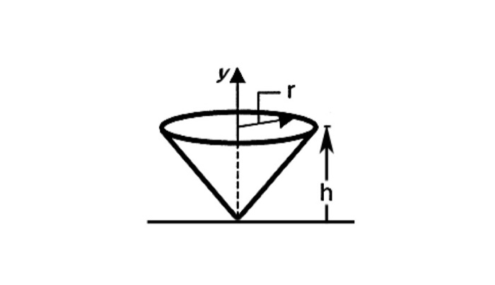 Solved CHALLENGING PROBLEM A tank containing oil is in the | Chegg.com Solved CHALLENGING PROBLEM A tank containing oil is in the | Chegg.com