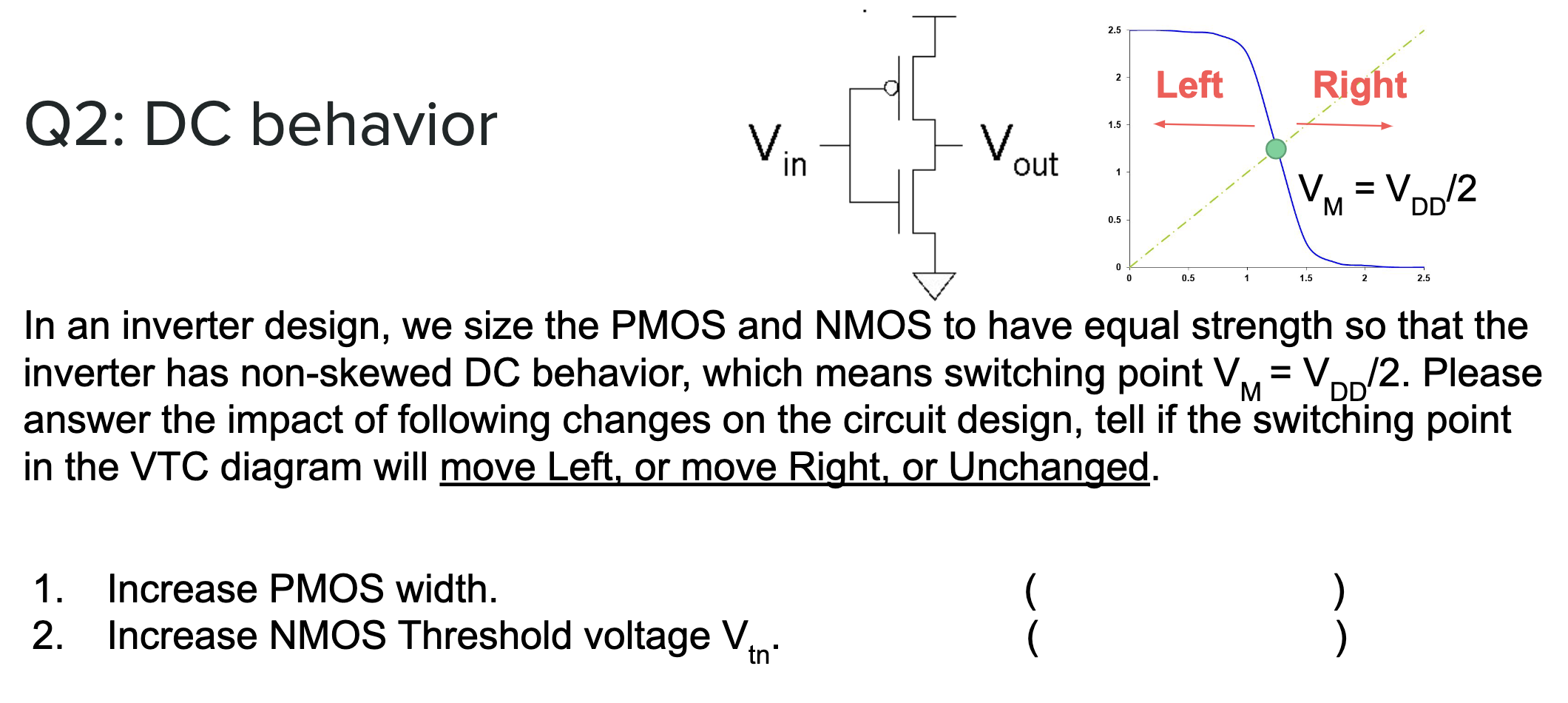 Solved Q2: DC behavior In an inverter design, we size the | Chegg.com
