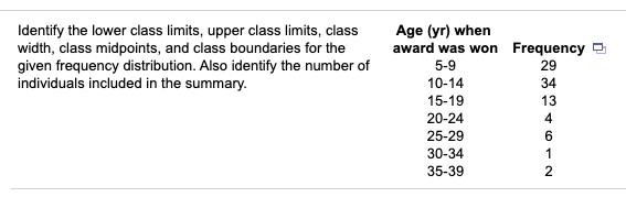 Solved Identify the lower class limits, upper class limits, | Chegg.com