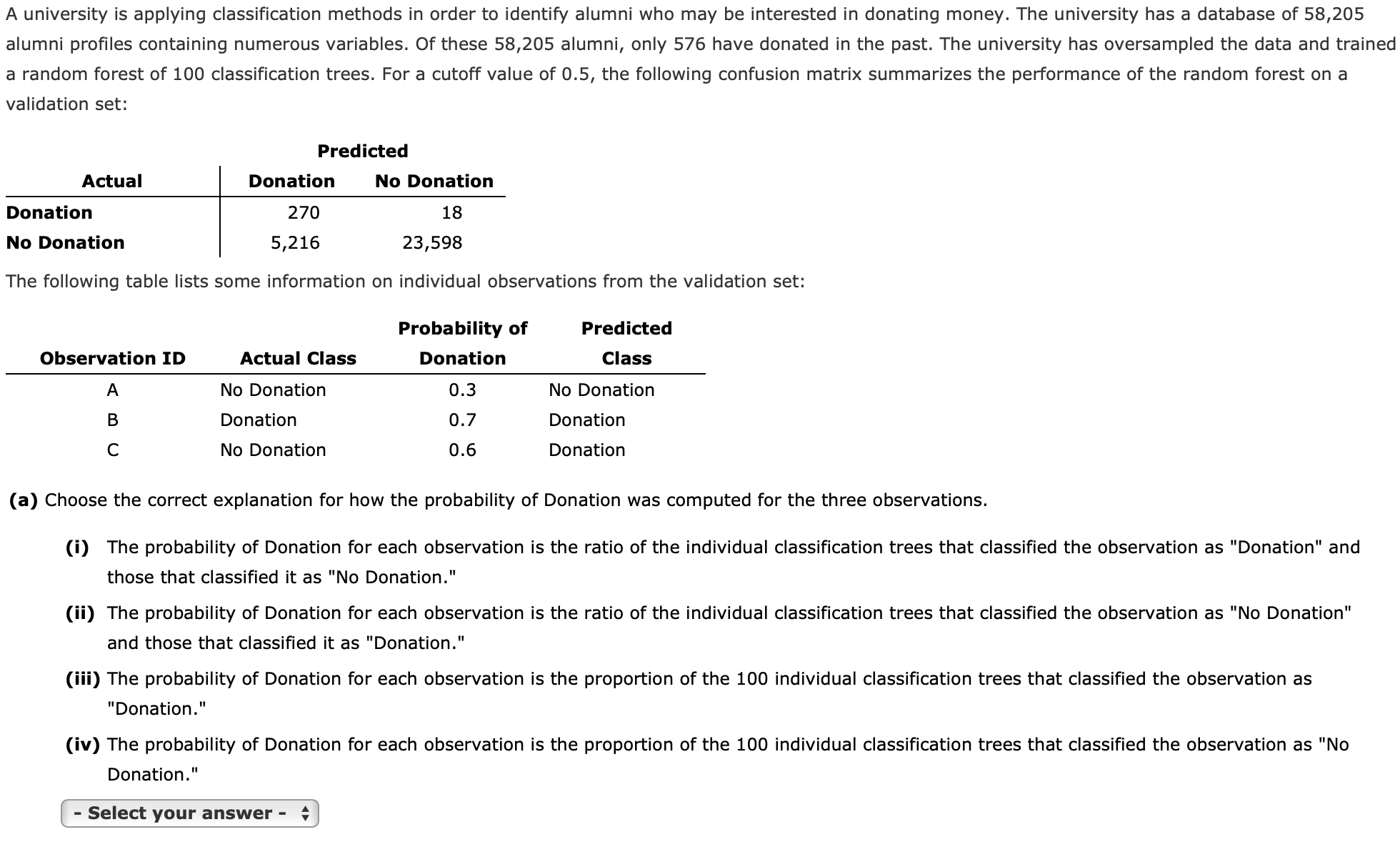 A University Is Applying Classification Methods In 2829