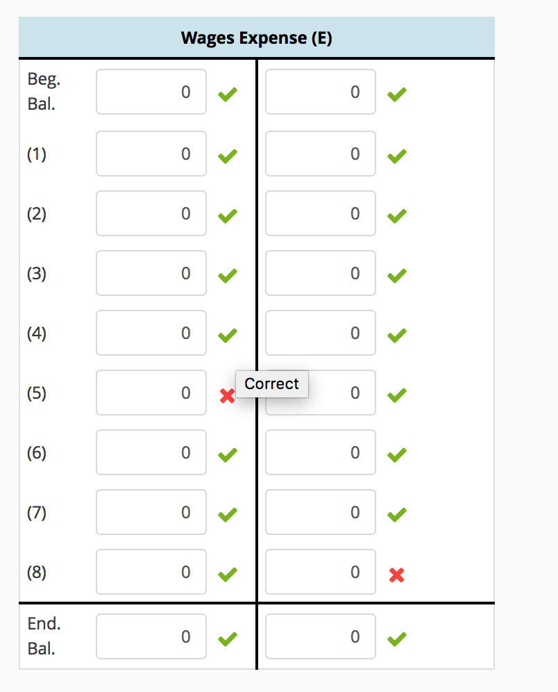 Solved Preparing Adjusting Entries, Financial Statements, | Chegg.com