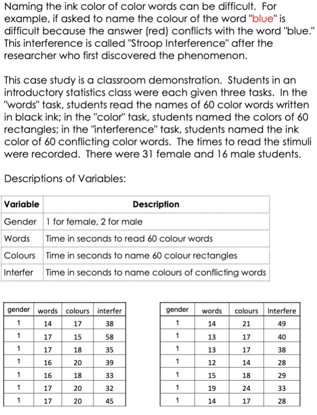 Naming the ink color of color words can be difficult. | Chegg.com