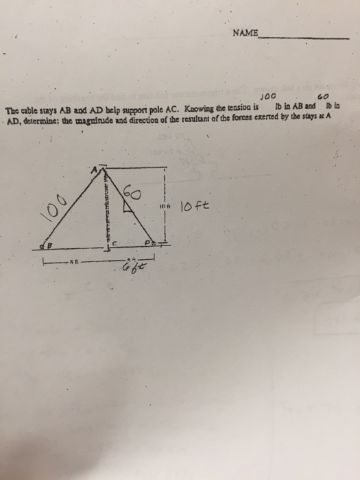 Solved The cable stays AB and AD help support pole AC. | Chegg.com