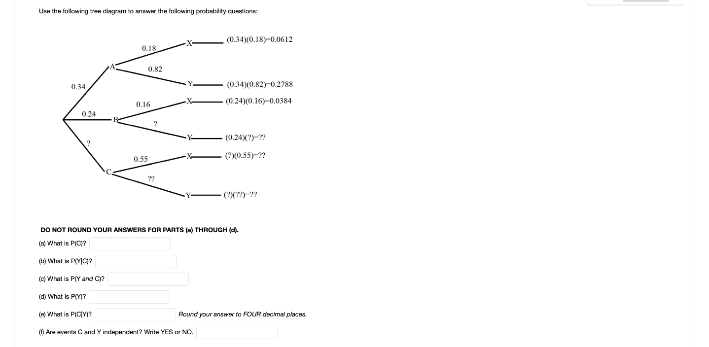 Solved Use the following tree diagram to answer the | Chegg.com