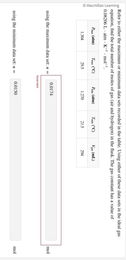 Solved Refer to either the maximum or minimum data sets | Chegg.com