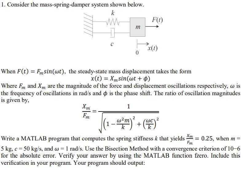1. Consider the mass-spring-damper system shown | Chegg.com