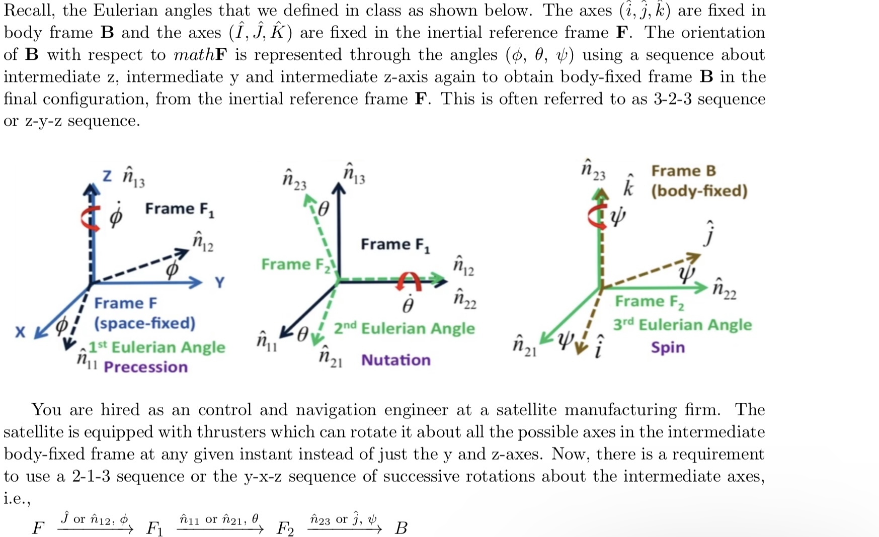 Solved Recall, the Eulerian angles that we defined in class | Chegg.com