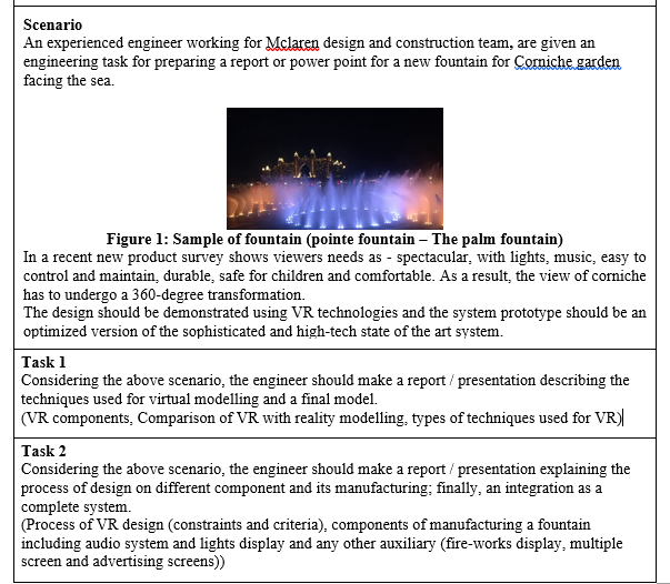 Solved Scenario An experienced engineer working for Mclaren | Chegg.com