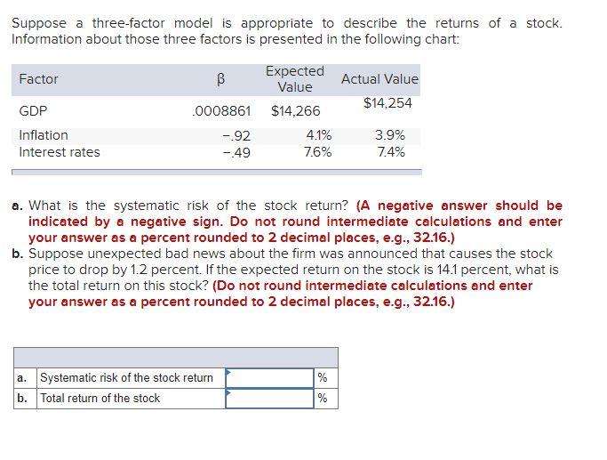 Solved Suppose a three-factor model is appropriate to | Chegg.com