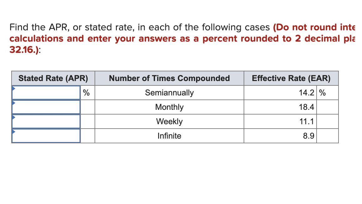 Solved Find the APR, or stated rate, in each of the | Chegg.com