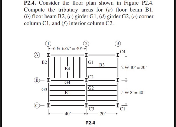 Solved P2.4. Consider the floor plan shown in Figure P2.4. | Chegg.com