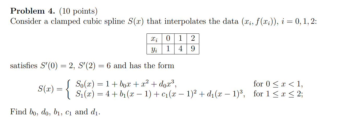 Solved Problem 4. (10 points) Consider a clamped cubic | Chegg.com