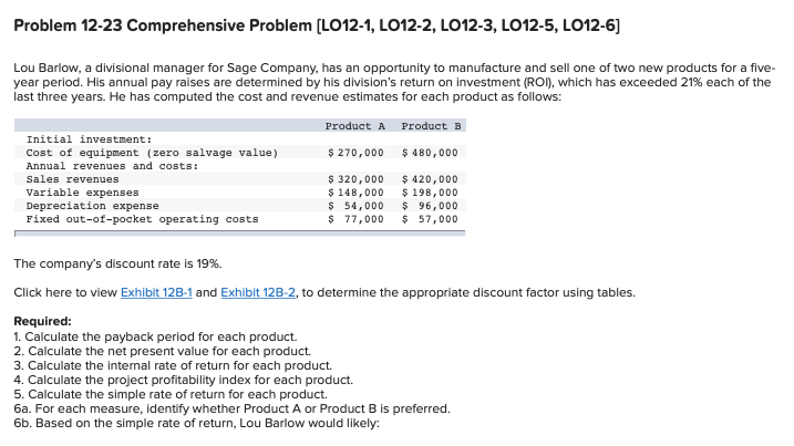 Solved Problem 12-23 Comprehensive Problem (LO12-1, LO12-2, | Chegg.com