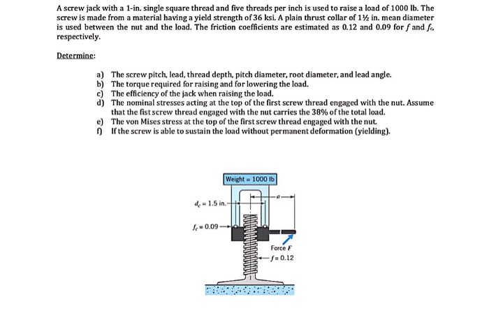 Solved A screw jack with a 1-in. single square thread and | Chegg.com