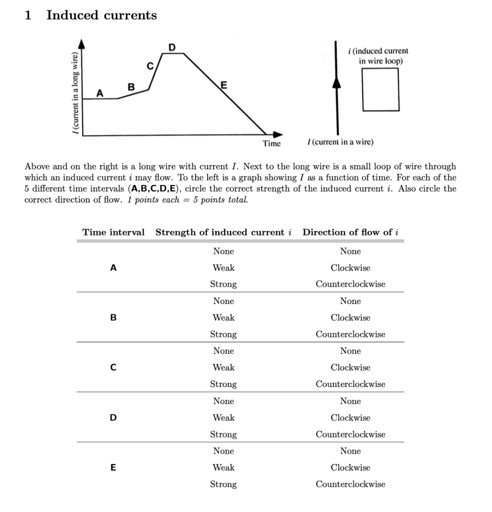 Solved 1 Induced currents i (induced current in wire loop) 1 | Chegg.com