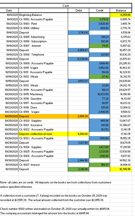 Solved I completed a Bank Reconciliation for the Arrowhead | Chegg.com