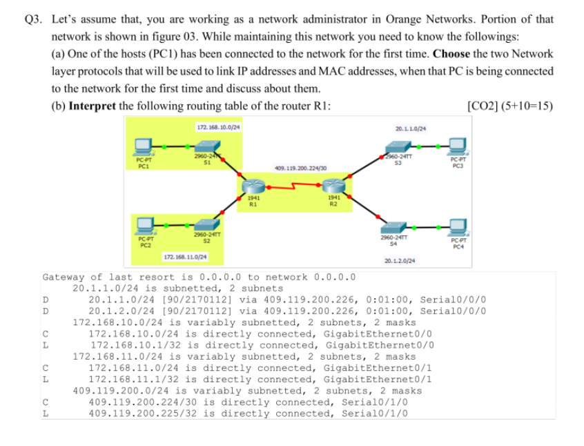 Solved Q3. Let's assume that, you are working as a network | Chegg.com
