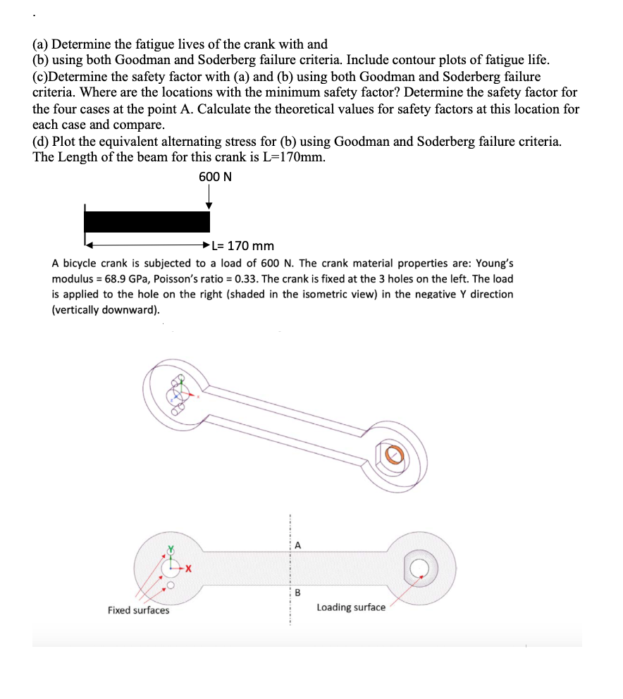 (a) Determine the fatigue lives of the crank with and | Chegg.com