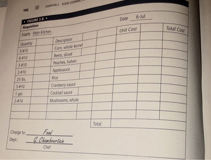  Solved 6 Referring Price List Provided Figure 55 Calculate Total 