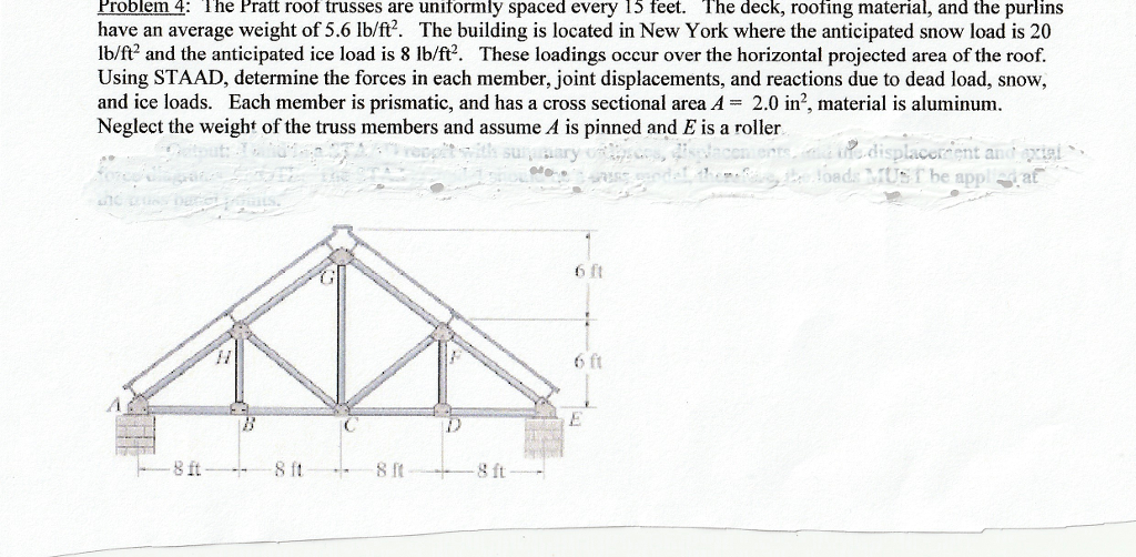 Solved Problem4: The Pratt roof trusses are uniformly spaced | Chegg.com
