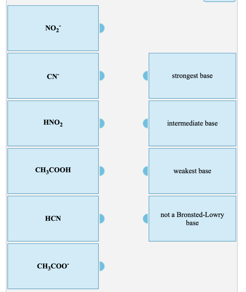 Solved The following reactions all have K 1) CH3COO (aq) + | Chegg.com