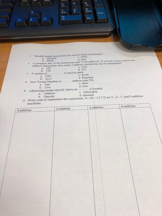 Solved 5 Variable length instructions are used in which | Chegg.com