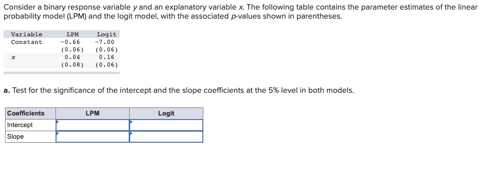 Solved Consider a binary response variable y and an | Chegg.com