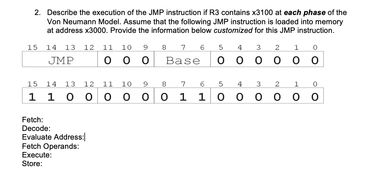 Solved 2. Describe the execution of the JMP instruction if | Chegg.com