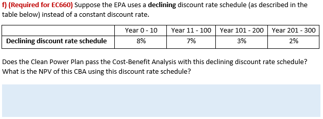 The EPA estimated the costs and benefits for a | Chegg.com